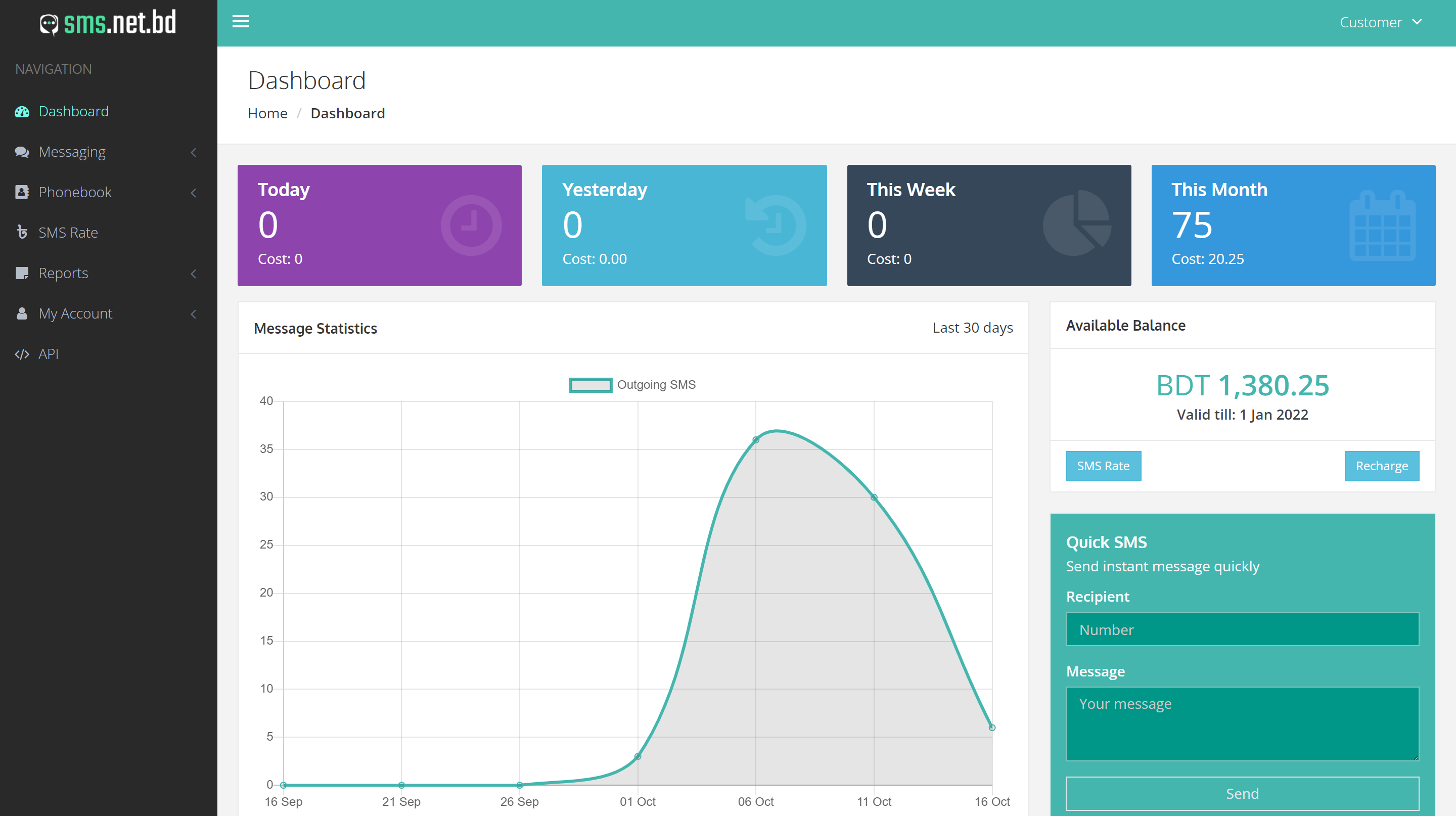 Bulk SMS Gateway and SMS API in Bangladesh